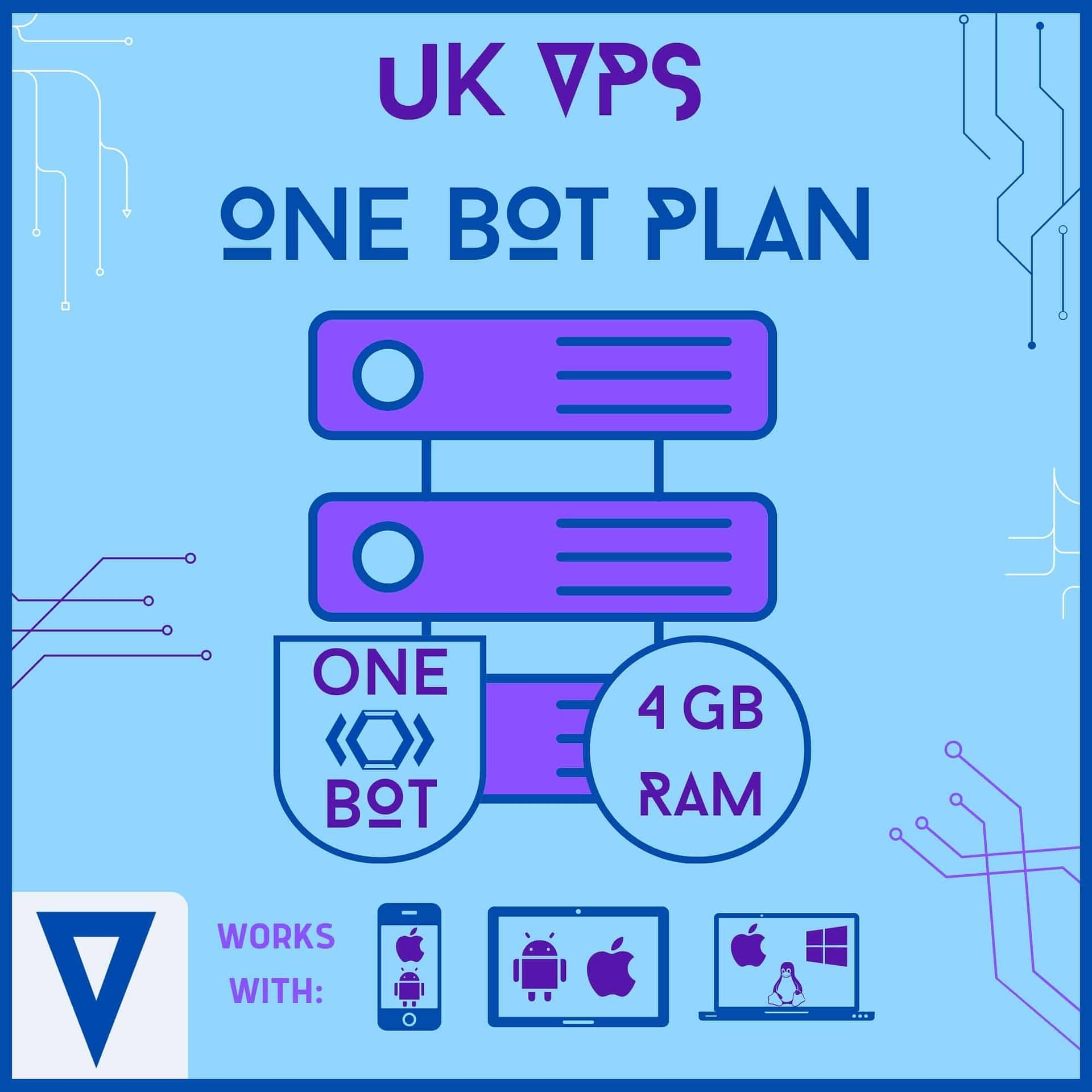 UK VPS One Bot Plan - 4 GB | VPS4BETTING